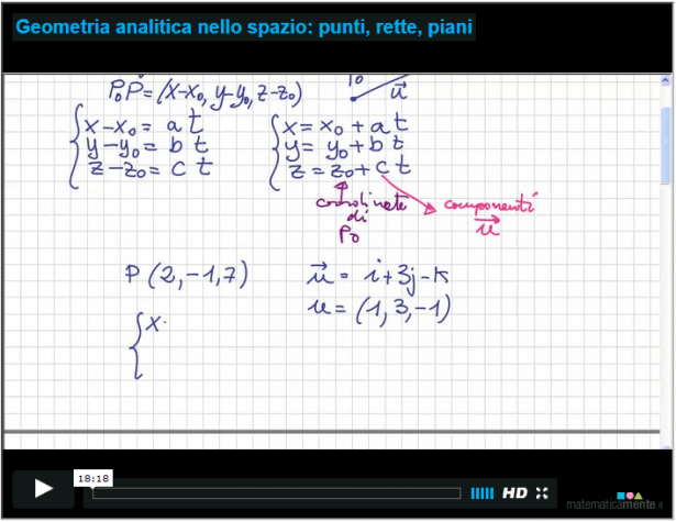 Geometria analitica: punti, rette, piani - Matematicamente